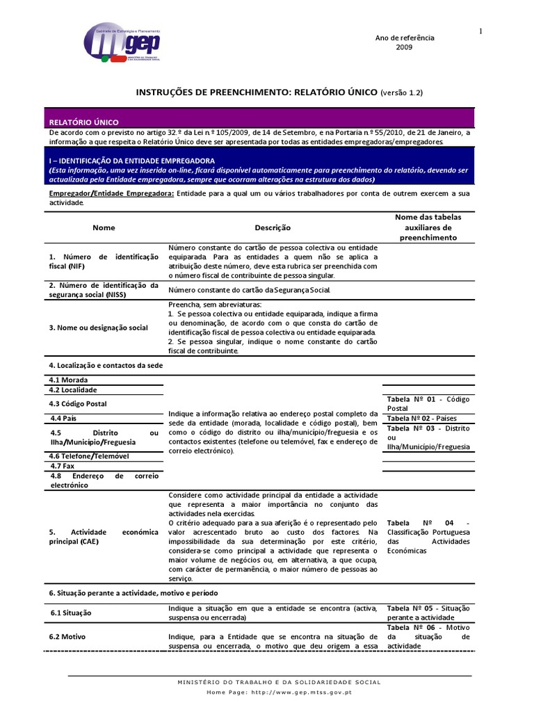 Relatório Único | Trabalho Temporário | Salário