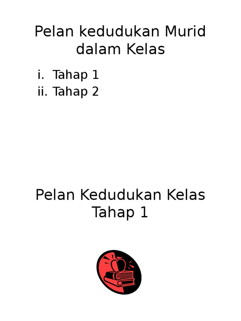 Pelan Kedudukan Murid Dalam Kelas | PDF Pelan Kedudukan Murid Dalam Kelas | PDF