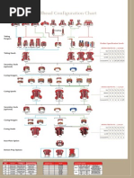 2012 Wellhead Running Tools | PDF | Pipe (Fluid Conveyance ...