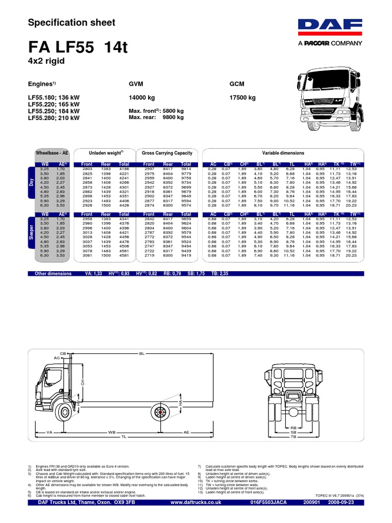 FISA TEHNICA PROIECT AUTO I