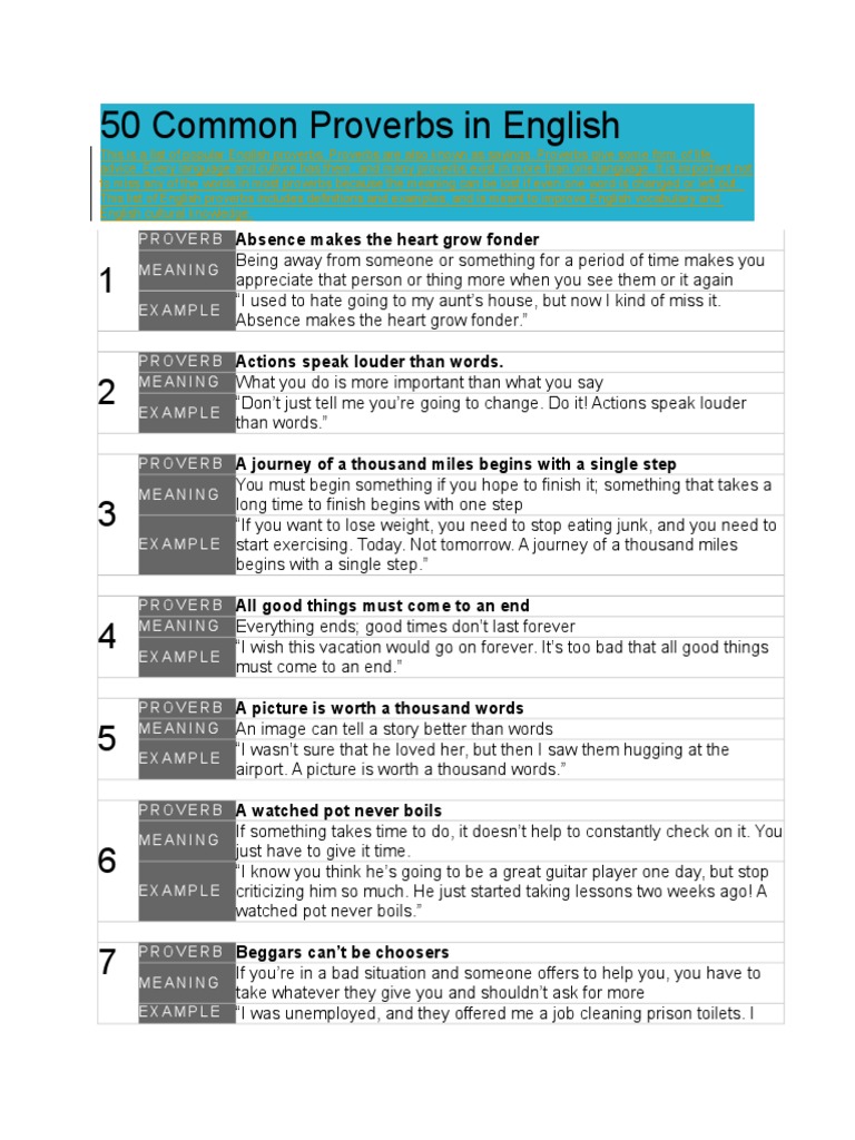 50 Essential English Proverbs Explained | PDF | Proverb | Chicken