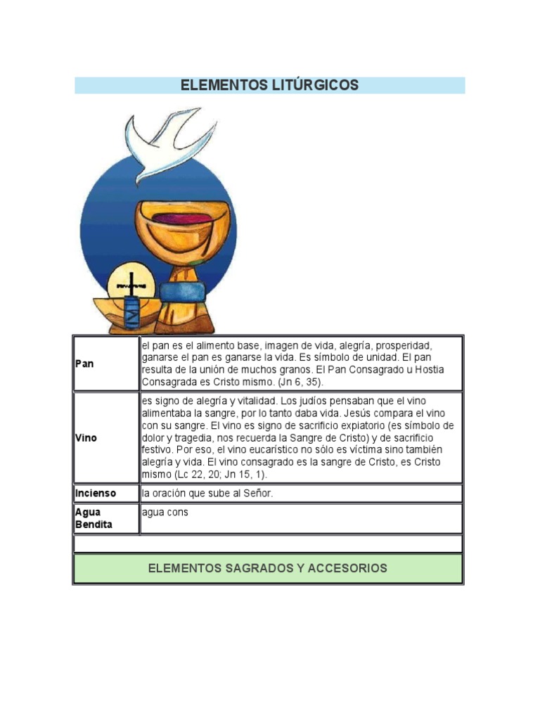 Elementos Litúrgicos | PDF | eucaristía | Misa (liturgia)