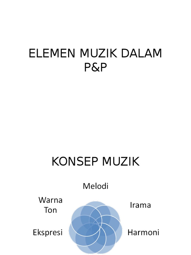 7 Elemen Muzik | PDF