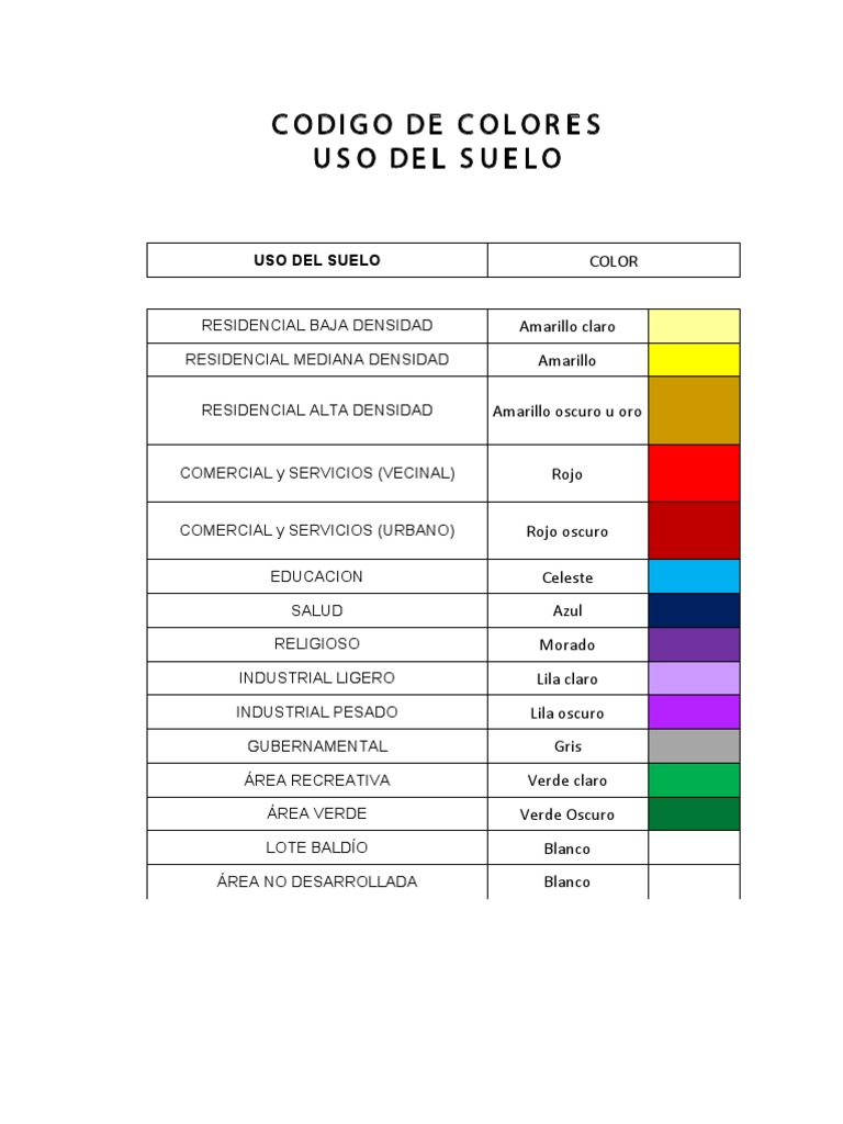 Colores de Zonificación del Suelo | PDF