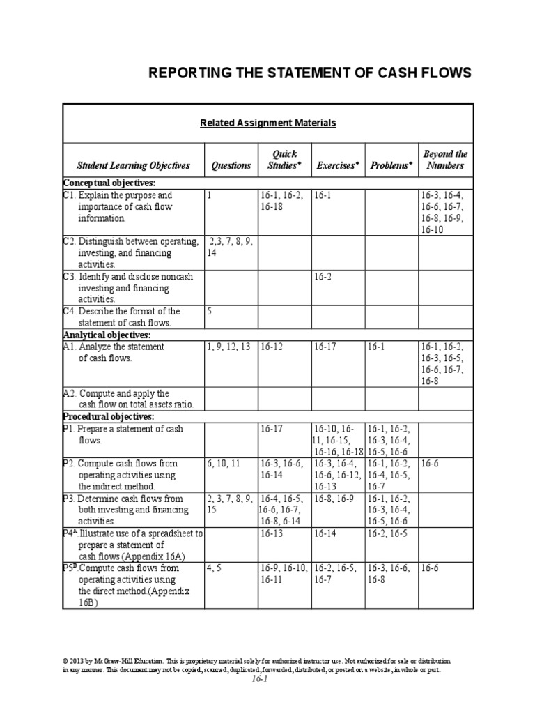 Cash Flow Notes Students | PDF | Debits And Credits | Stocks