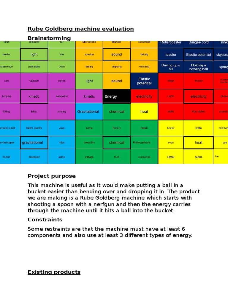 Rube Goldberg Machine Project Overview | PDF | Home & Garden