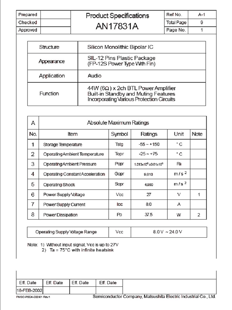 AN17831A | PDF | Solder | Electronic Engineering