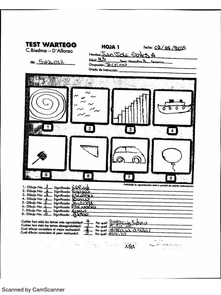 Contoh Test Wartegg Wartegg Interpretacion Campo Riset - Riset
