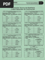 MANUAL Del Constructor Tablas | PDF | Albañilería | Ingeniería de Edificación