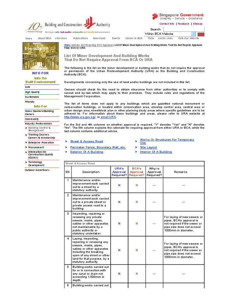 Exemption List URA BCA | PDF | Sanitary Sewer | Roof
