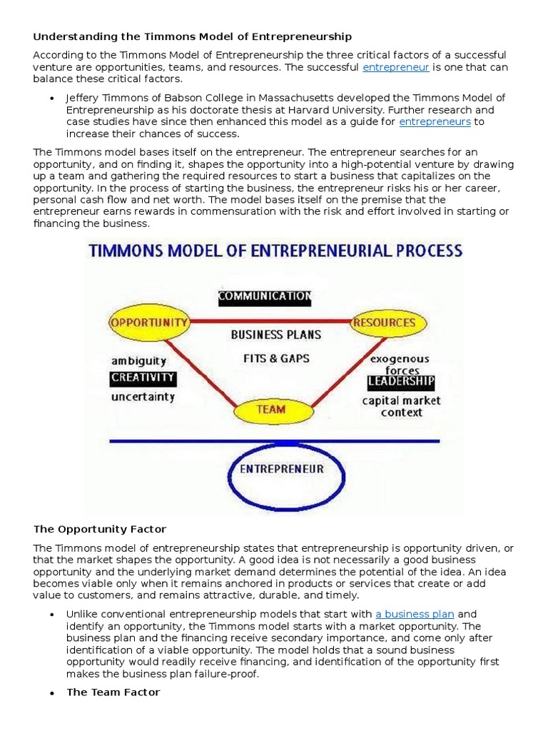 Understanding The Timmons Model of Entrepreneurship | PDF ...