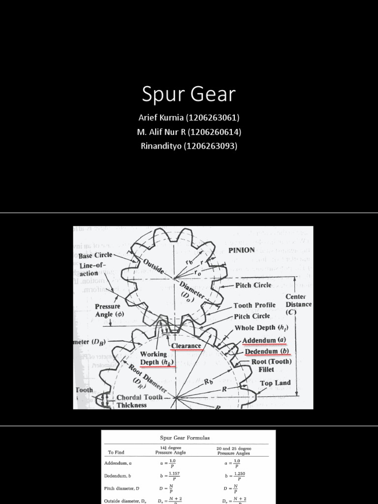 Contoh Soal Spur Gear | PDF | Teknologi & Rekayasa