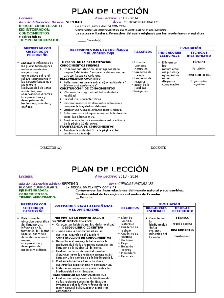 Plan de Leccion CCNN 7mo. | Educación primaria | Evaluación