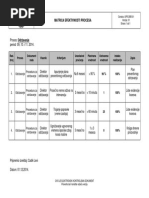 Sample Written Preventive Maintenance Program | Occupational Safety And ...