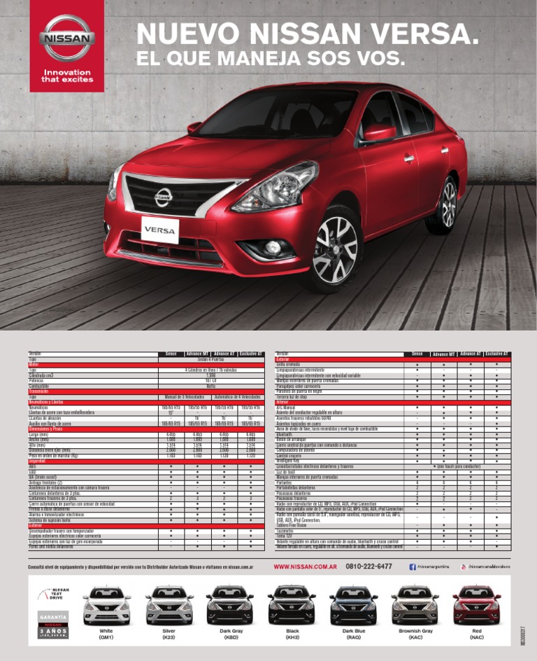 Dimensiones y Especificaciones Nissan Versa 2024 | PDF | Fabricantes de ...