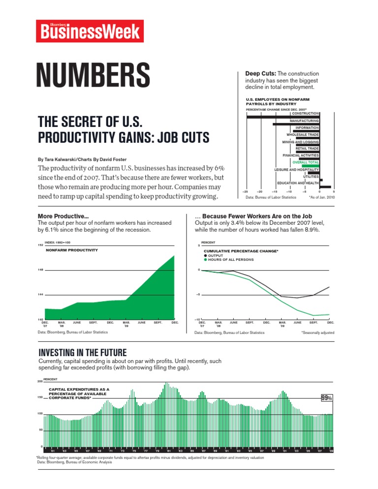 Numbers | PDF | Bloomberg L.P. | Employment