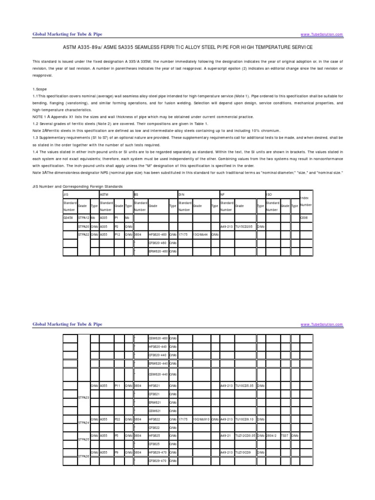 Astm A335 PDF | PDF | Pipe (Fluid Conveyance) | Building Materials