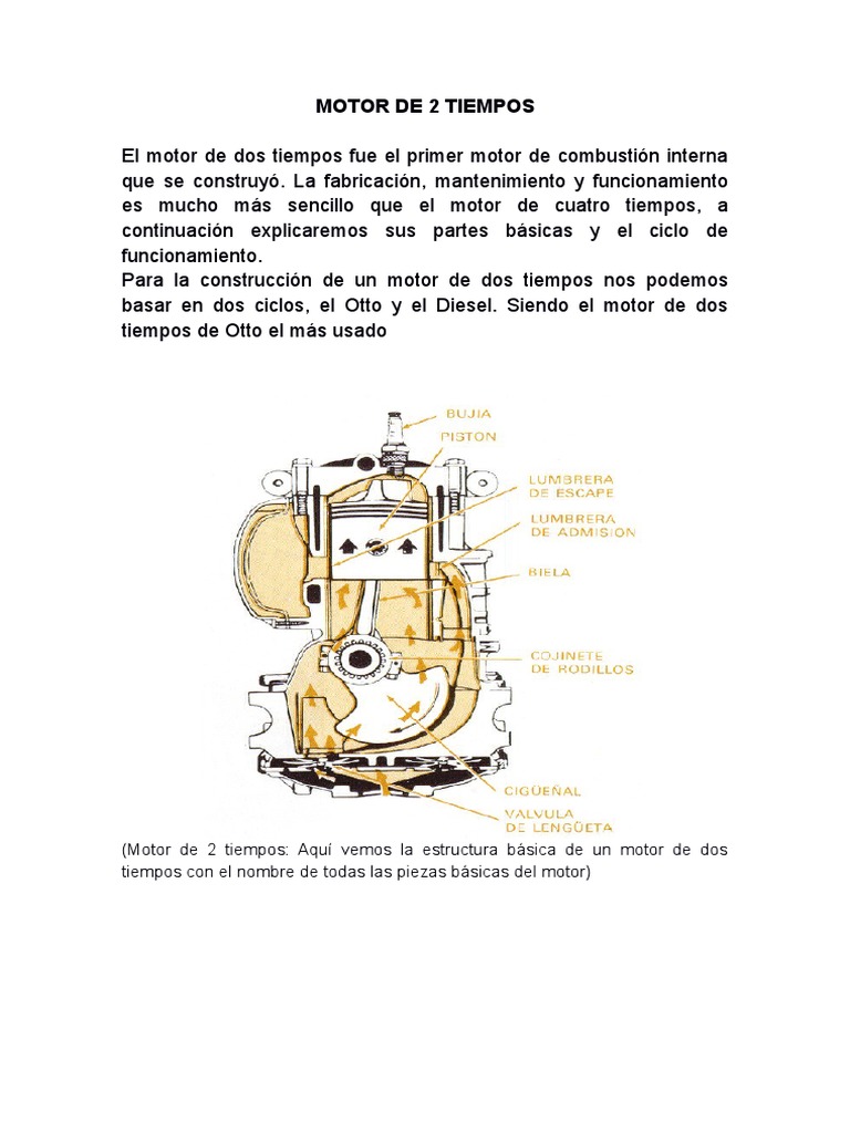Partes y Funcionamiento del Motor 2T | PDF | Pistón | Motores