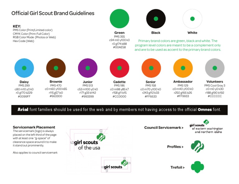 Girl Scout Brand Cheatsheet | PDF