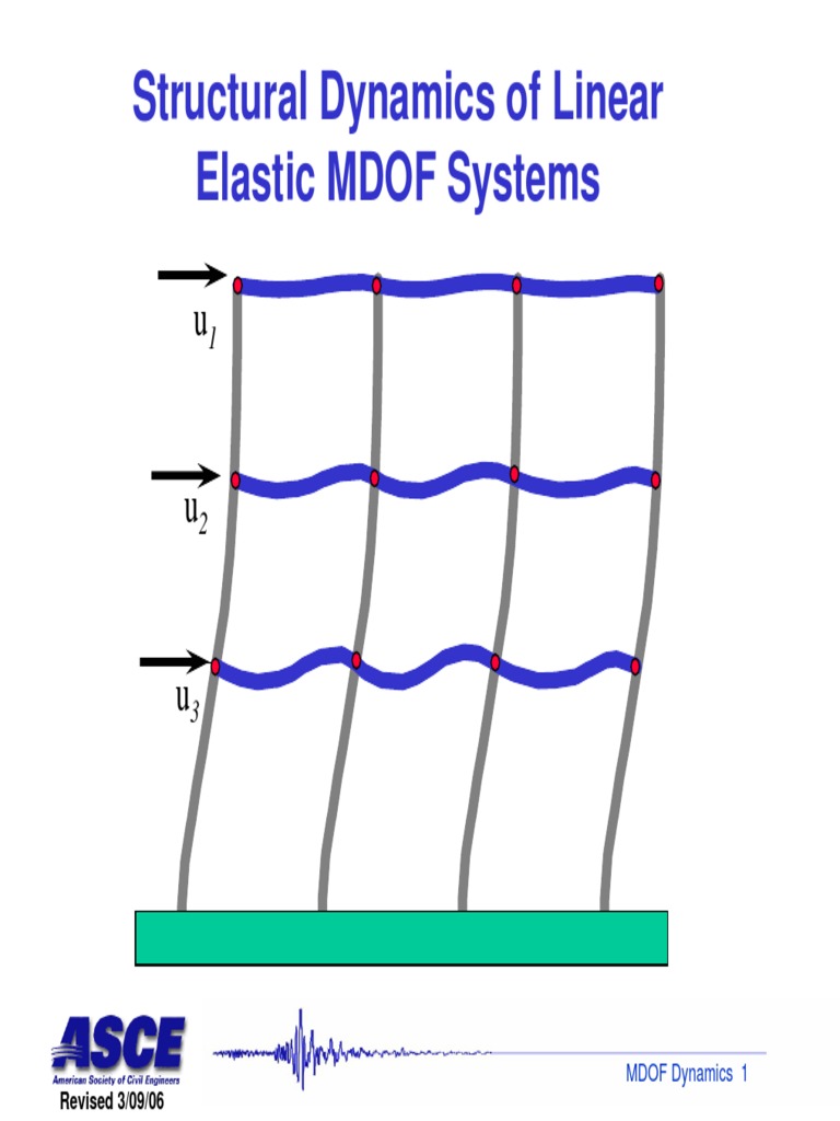 Structural Dynamics of MDOF Systems | PDF | Normal Mode | Mechanics