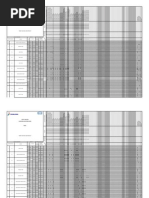 MMSCFD Conversion | PDF | Flow Measurement | Metre