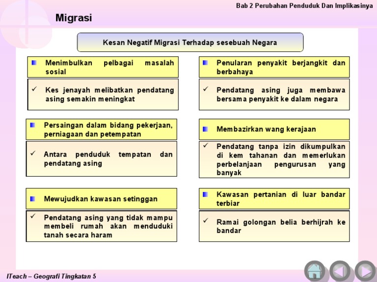 Kesan Negatif Migrasi Terhadap Sesebuah Negara | PDF