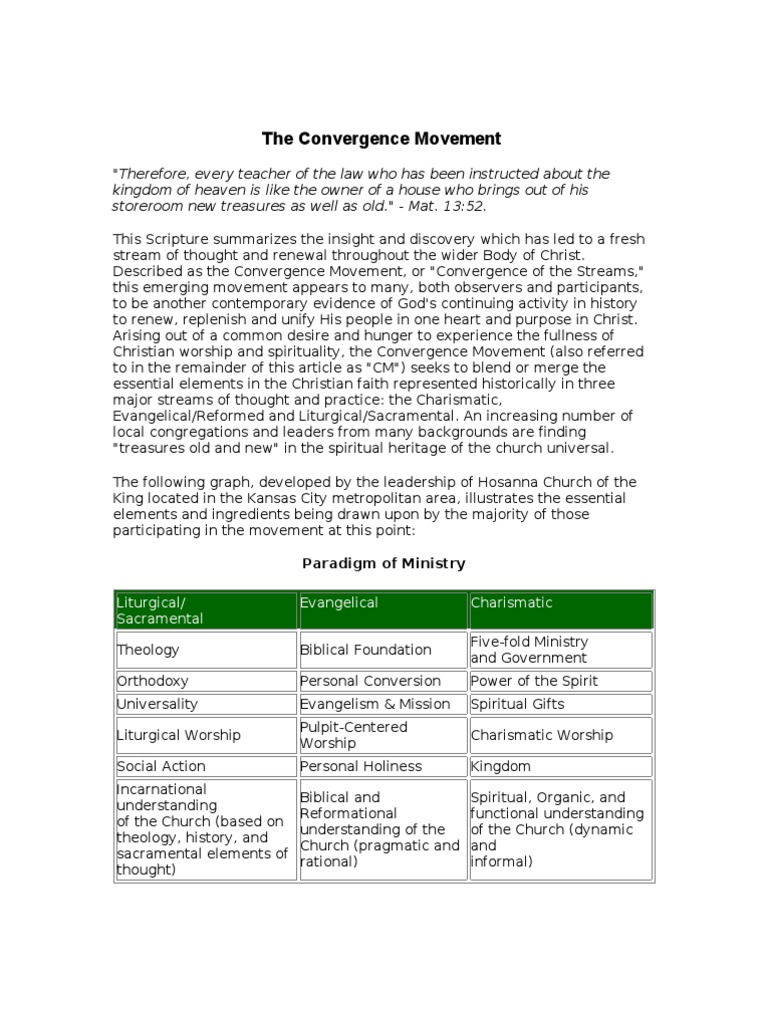 The Convergence Movement | PDF | Christian Denomination | Charismatic ...
