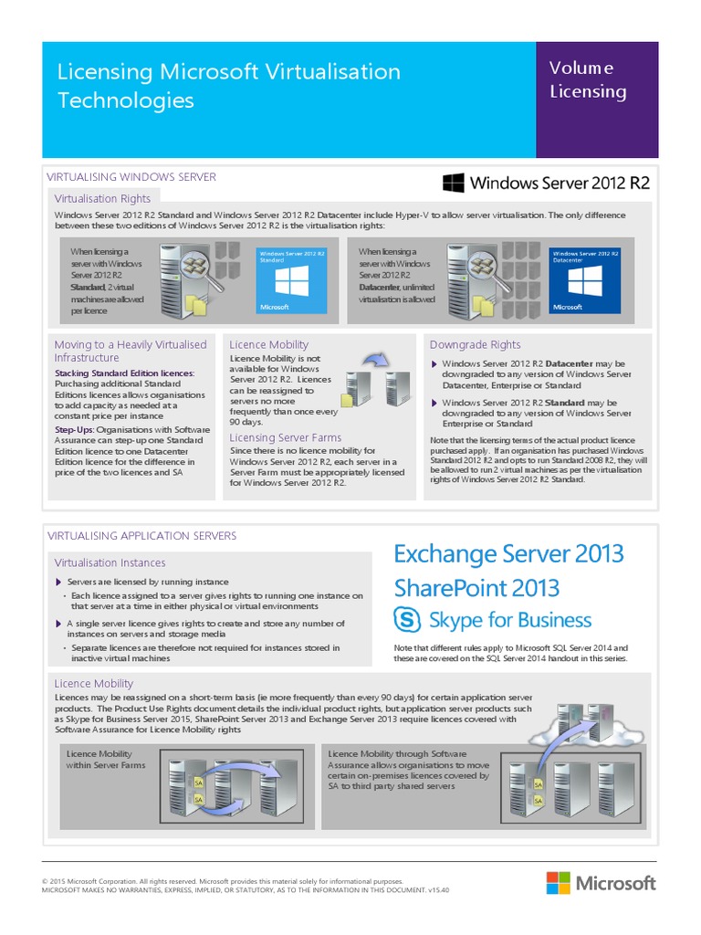 Microsoft Licensing Virtualisation v15.40 | PDF | Virtualization | Desktop Virtualization