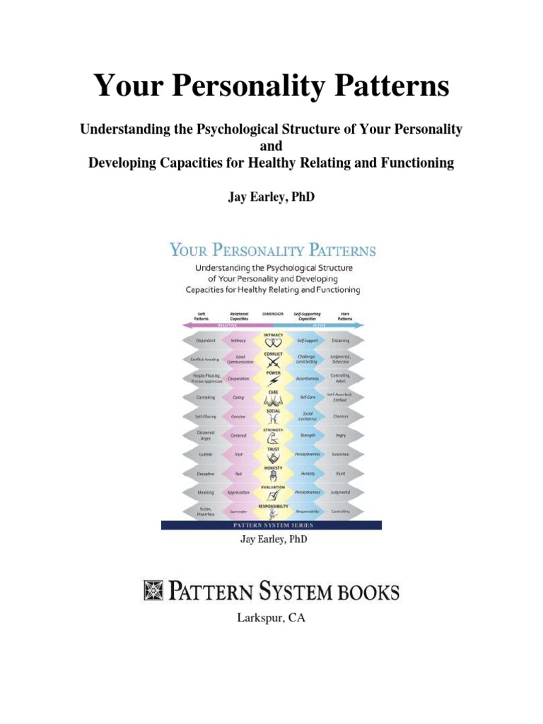 Your Personality Patterns | PDF | Anger | Intimate Relationships