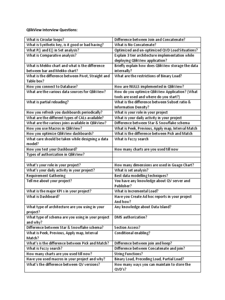 QlikView Interview Quesitons | PDF | Databases | Software Engineering