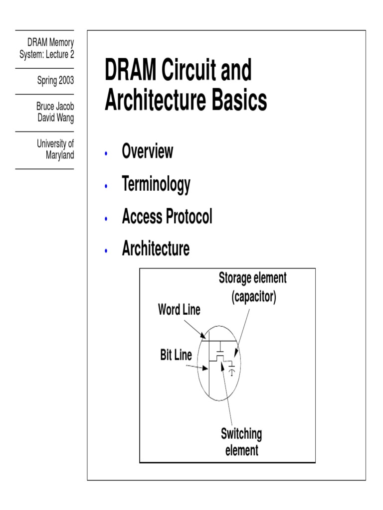 DRAM Circuit and Architecture Basics: Terminology Access Protocol ...