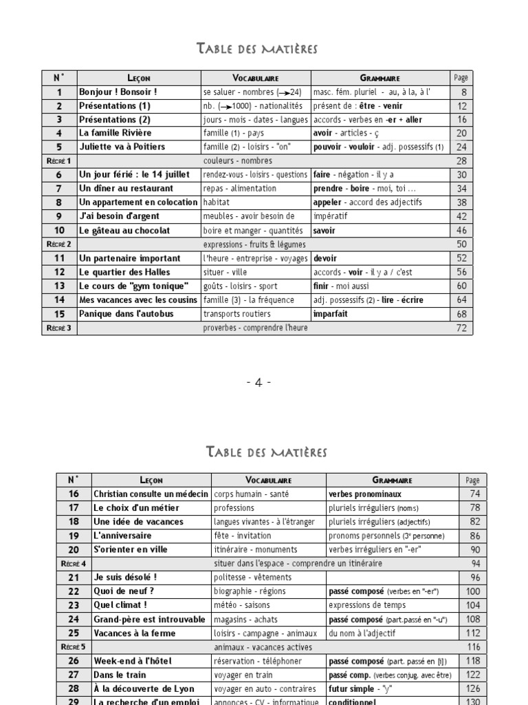 ABC Fle - Les Bases Du Français en 30 Leçons | PDF