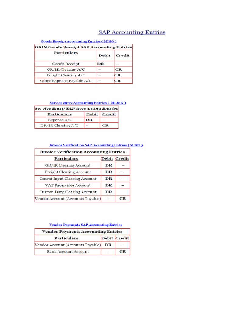 SAP MM Accounting Entries | PDF