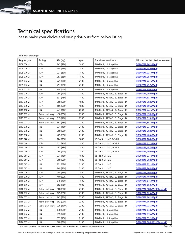 Scania Marine Engine Specifications List | PDF | Technology & Engineering