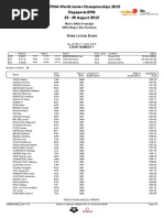 High School Swim Meet Scoring Sheet | PDF