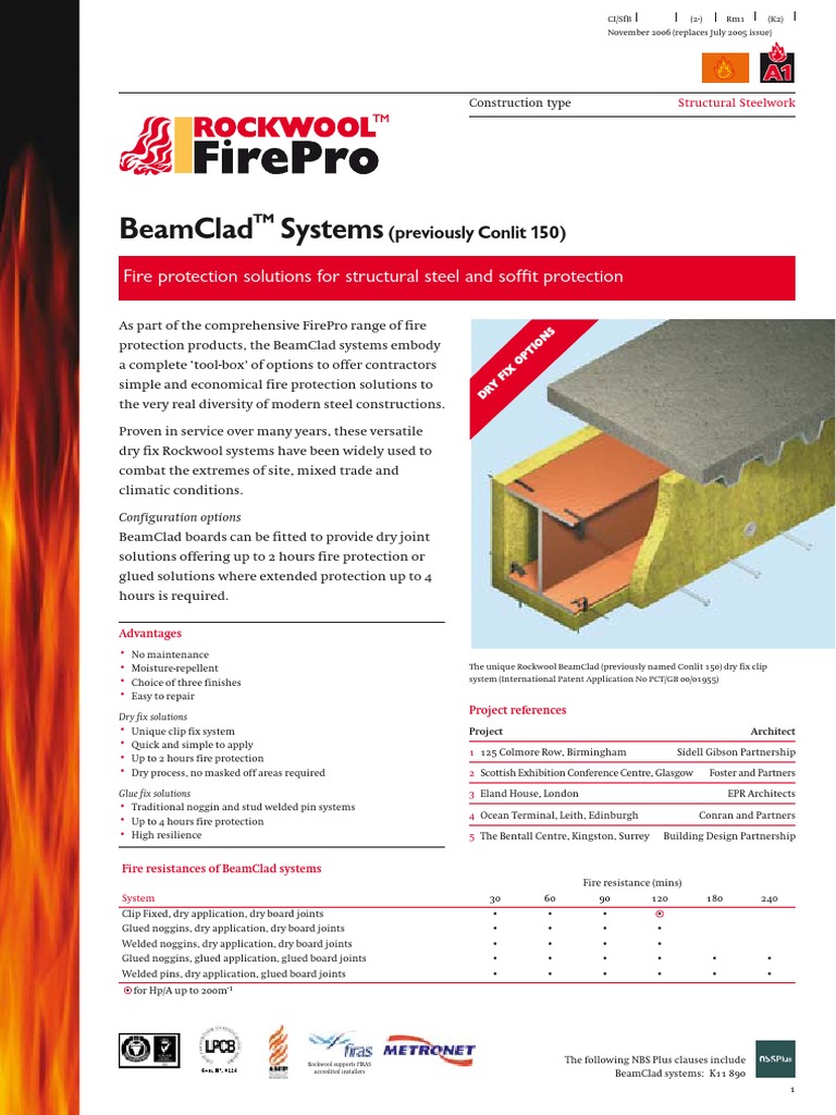 Rockwool BeamClad Systems | Duct (Flow) | Building Engineering