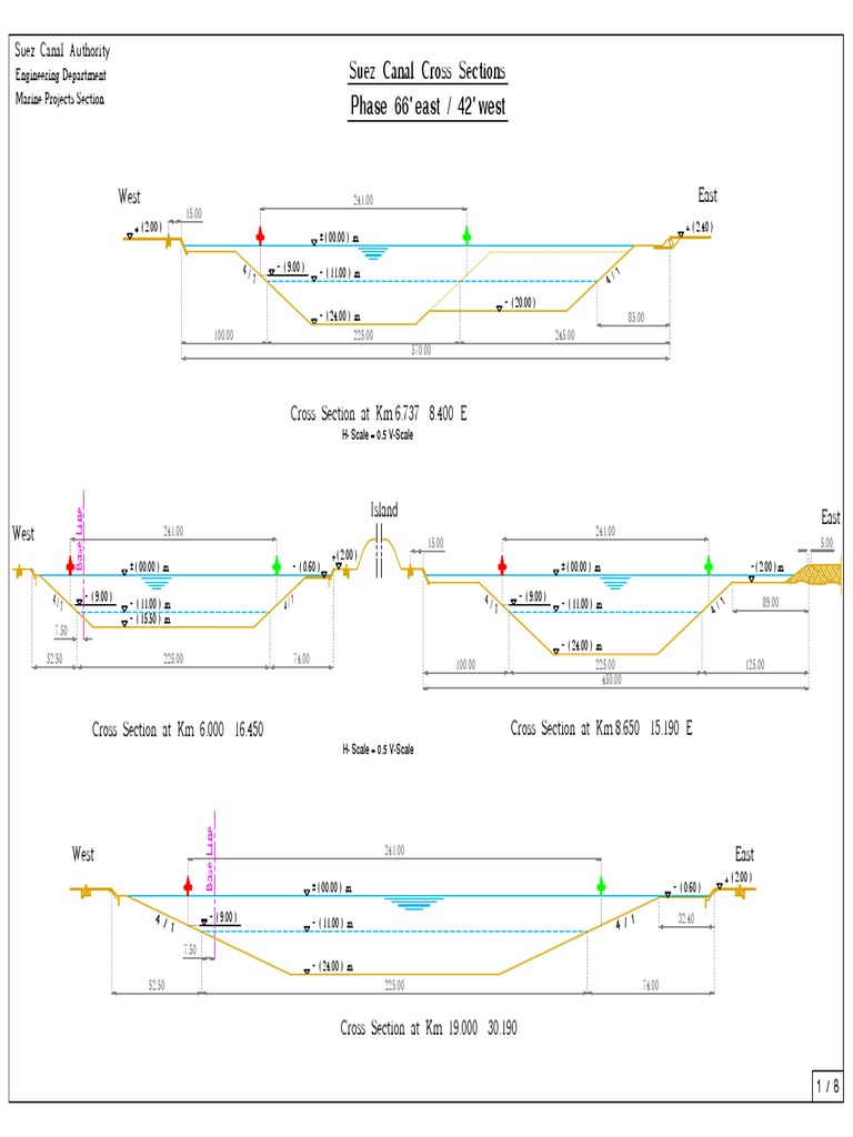 Suez Canal Cross Section | PDF