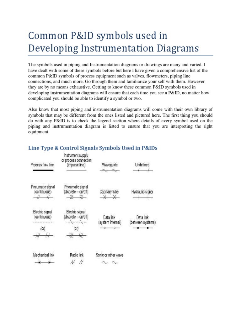Common P&ID Symbolsx | PDF | Pressure Measurement | Instrumentation