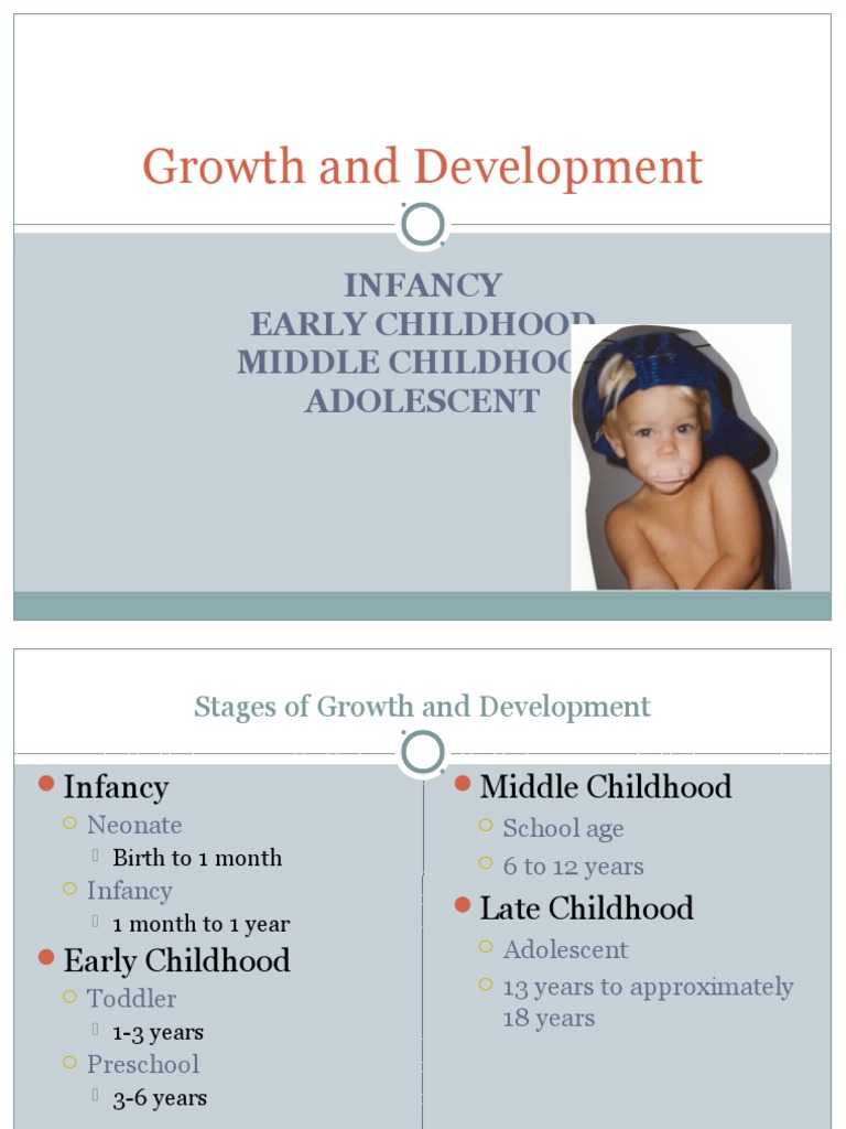 Growth and Development: Infancy Early Childhood Middle Childhood ...