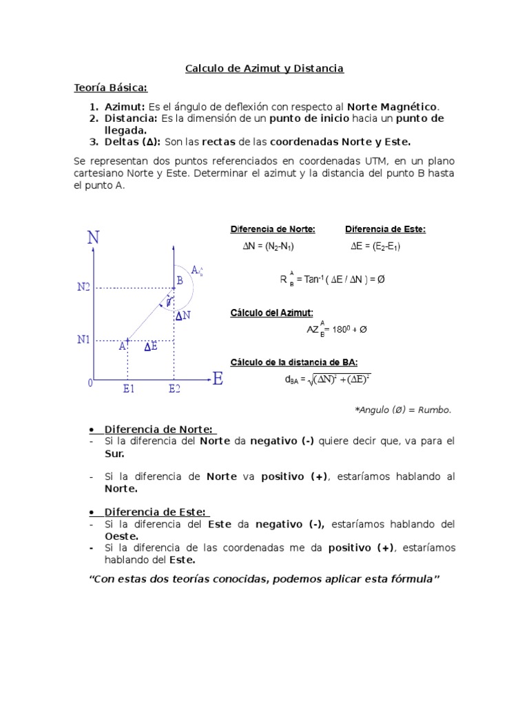 Calculo de Azimut y Distancia Paso A Paso en Calculadora | Azimut ...