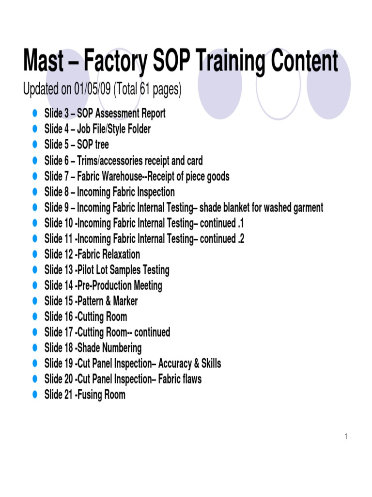 Factory SOP Training Content - MAST | Sewing | Laundry