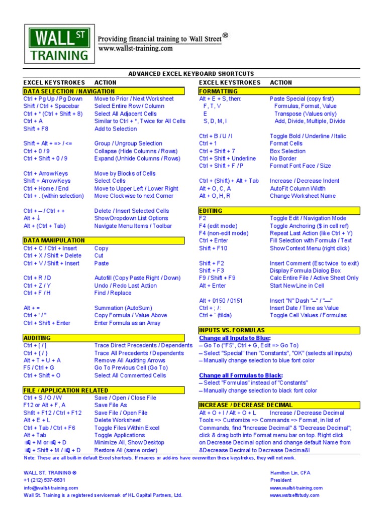 WST Excel Shortcuts | PDF | Keyboard Shortcut | Human–Computer Interaction