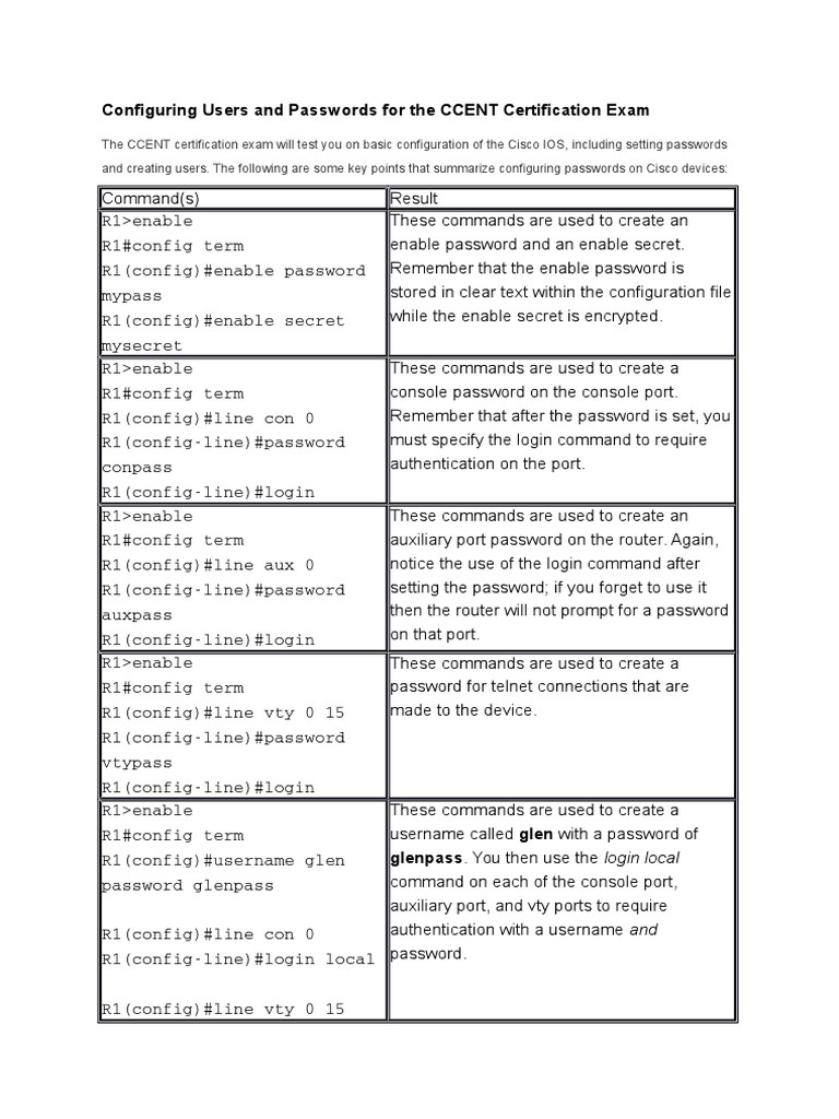Router Security: Configuring Banners | PDF | Router (Computing) | Routing