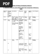 ADT-1 Filing Instruction Kit | PDF | Domain Name Registrar | Justice