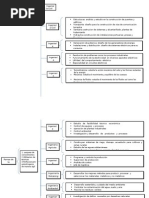 Normas Electrotécnicas IEC 60617 | PDF | Comisión Electrotécnica Internacional | Corriente eléctrica