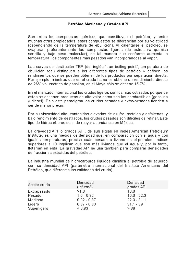 Petróleo Mexicano y Grados Api | PDF | Petróleo | Hidrocarburos