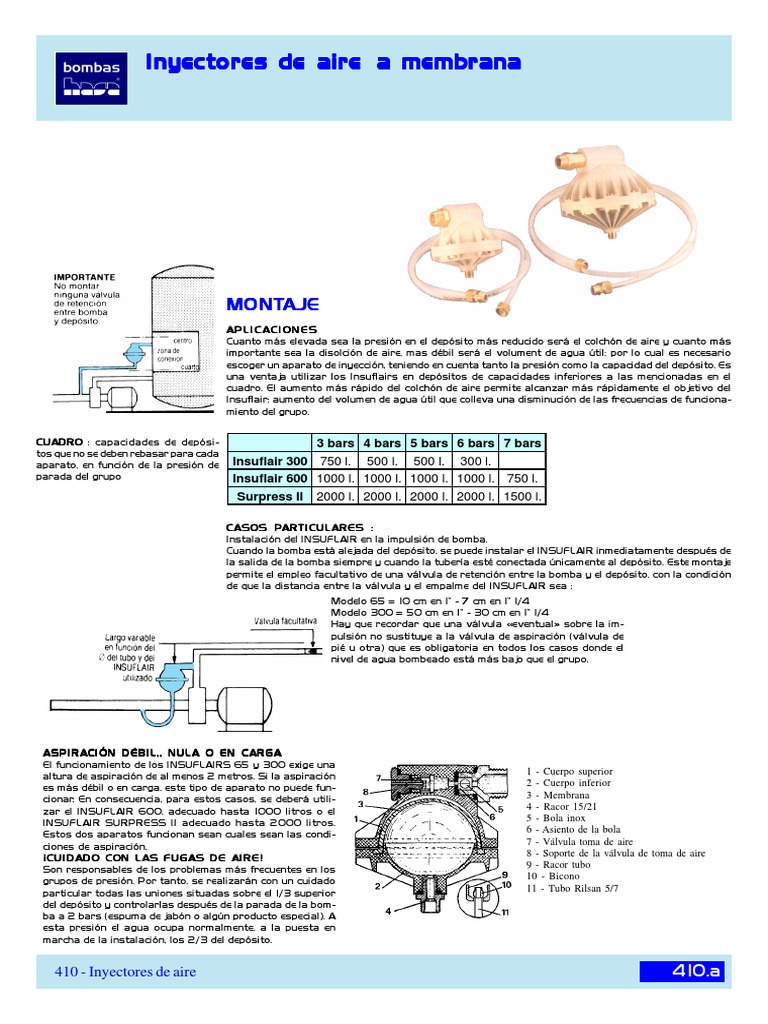 Funcionamiento de Inyectores Insuflair | PDF | Bomba | Science