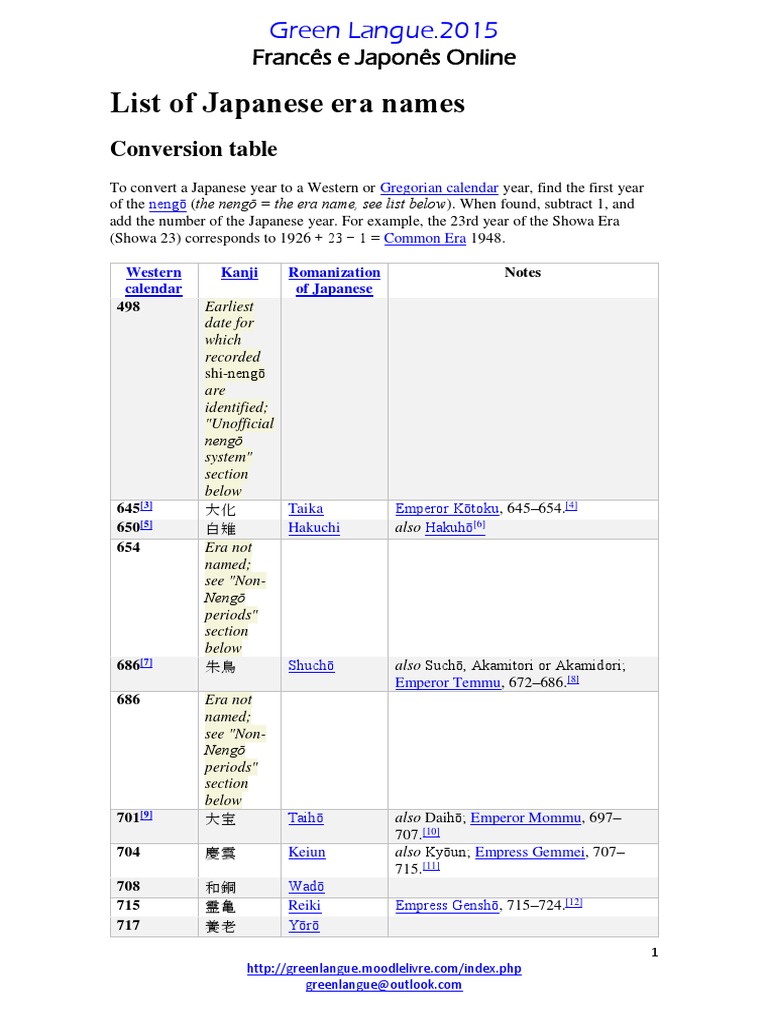 List of Japanese Era Names | PDF | Japanese Words And Phrases | Feudal ...