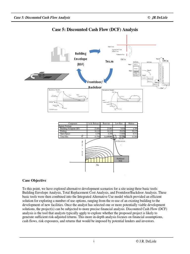 Case 6 - DCF Analysis | PDF | Business