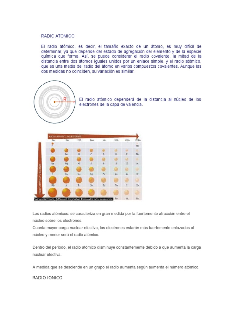 Radio Atomico | PDF | Ion | Átomos